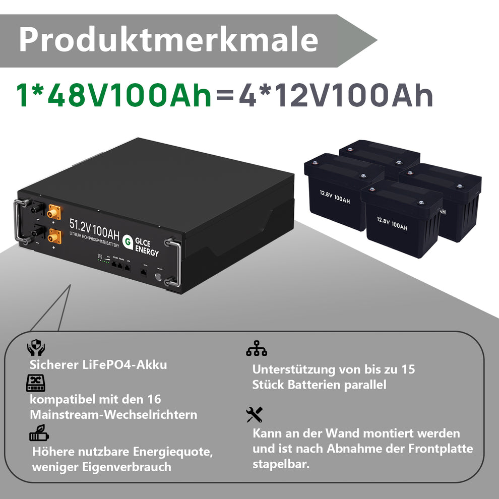 51.2V 300Ah LiFePO4 Lithium Battery – GLCE ENERGY