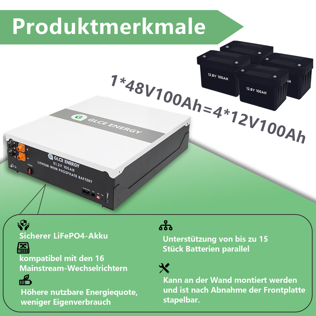 LiFePo4 Battery Manufacturer | GLCE Energy – GLCE ENERGY