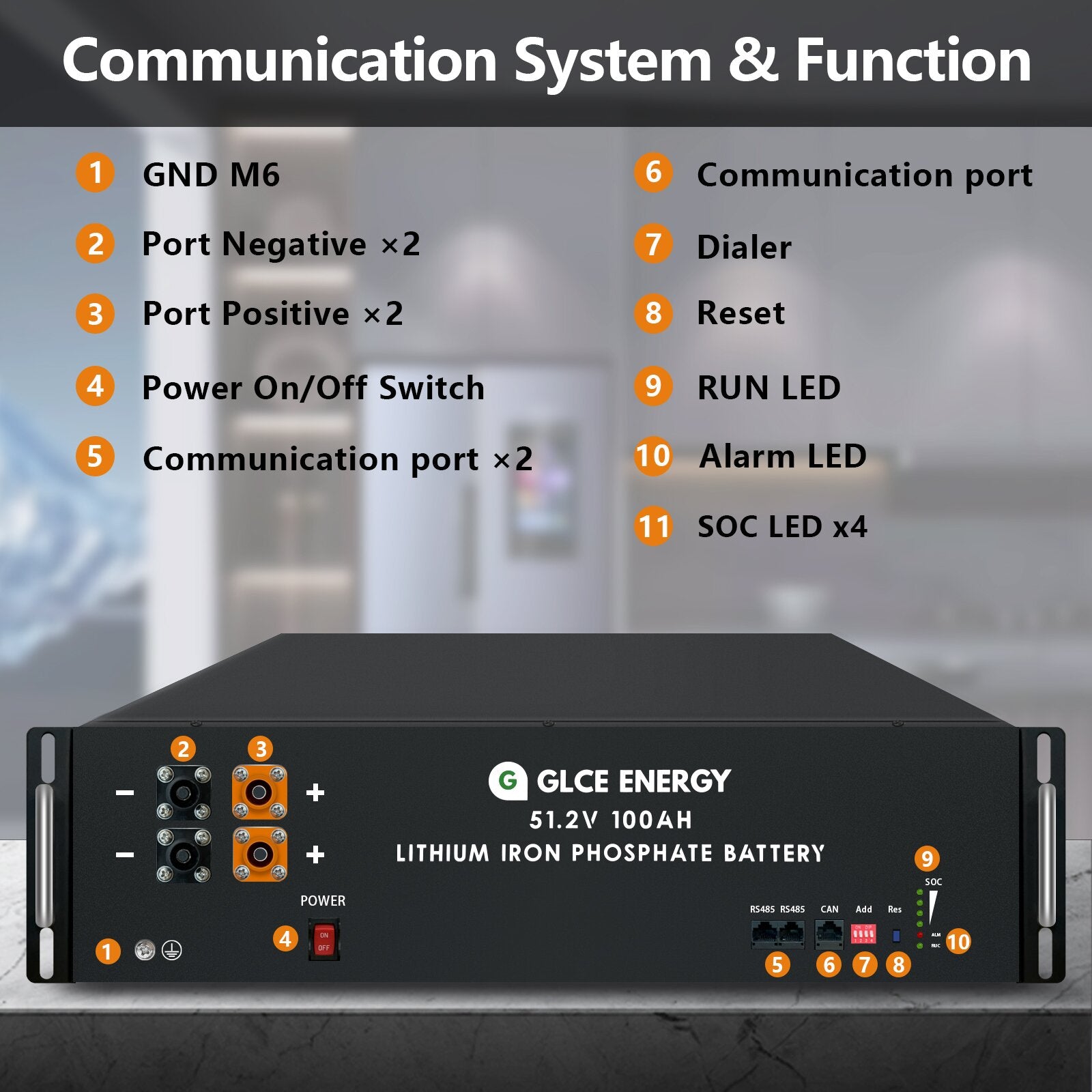 LiFePo4 Battery Manufacturer | GLCE Energy – GLCE ENERGY