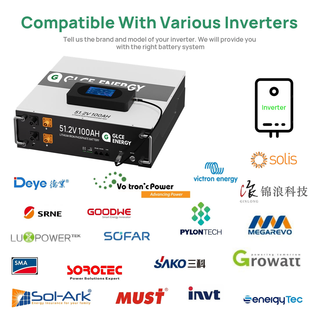 LiFePo4 Battery Manufacturer | GLCE Energy – GLCE ENERGY